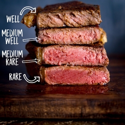 Dinner - Different ways to cook steak medium well recipes
